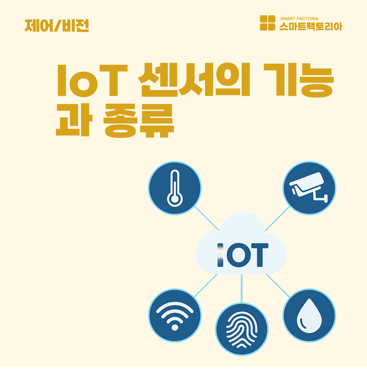 스마트 시스템을 움직이는 핵심 IoT 센서의 기능과 종류 | 스마트팩토리아 콘텐츠